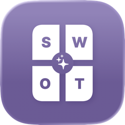 Netflix SWOT Analysis [2026] - Strengths & Weaknesses | SWOTPal